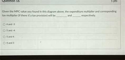 Solved Given The MPC Value You Found In This Diagram Above Chegg Com