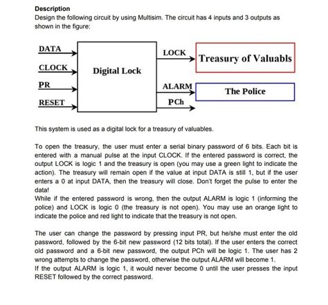 Description Design The Following Circuit By Using Chegg Com