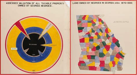 How One Mans Seminal Research Transformed The Way We Visualize Data