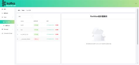 史上最强的kafka可视化webui工具，涵盖多种功能kafka可视化web界面 Csdn博客