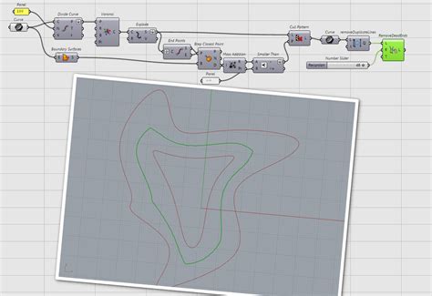Skeleton Of 2d Shape Grasshopper Mcneel Forum