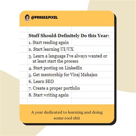 Poulami Ghosh On Linkedin Contentwriting Writing Mentorship