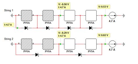 bypass diodes