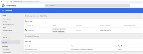 Create Azure Kubernetes Service And View Dashboard Docker Part Asptricks Net