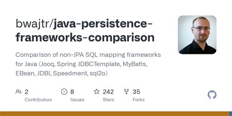 Github Bwajtrjava Persistence Frameworks Comparison Comparison Of