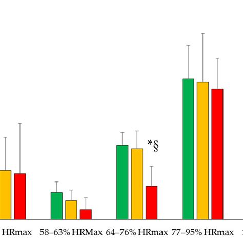 Robert Lockie Assistant Professor Phd Tsac F California State