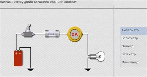 Ажлын зураг унших хэмжих багаж ашиглах Хичээлийн агуулга
