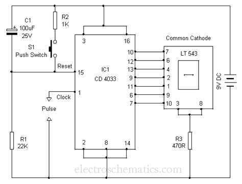 Display Driver Circuit Edn