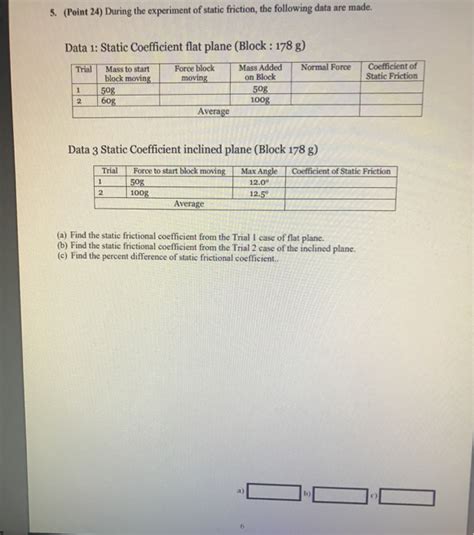 Solved Point During The Experiment Of Static Chegg