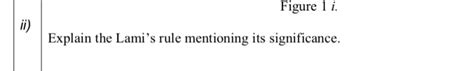 Solved Figure 1 I Ii Explain The Lamis Rule Mentioning