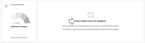 Ssl Vulnerability Management Tools And Best Practices