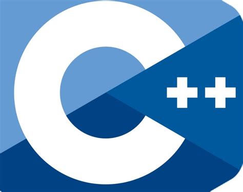 Importance Of Learning C The History Of The C Programming By Naveenramesh Medium
