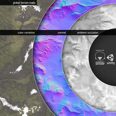 Terrain Texturing Tips Polycount Forum Digital Painting Tutorials Zbrush Tutorial Painting