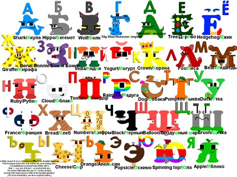 Russian Alphabet Lore Words By Emavity On Deviantart