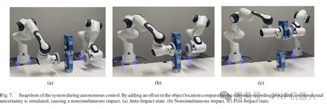 Pnp机器人观点：双臂类人型具身智能方向一文汇总franka机器人在科研、医疗等双臂机器人研究案例和双臂方案参考 Pnp机器人 集智联机器人 Franka机器人、abb机器人官方授权伙伴