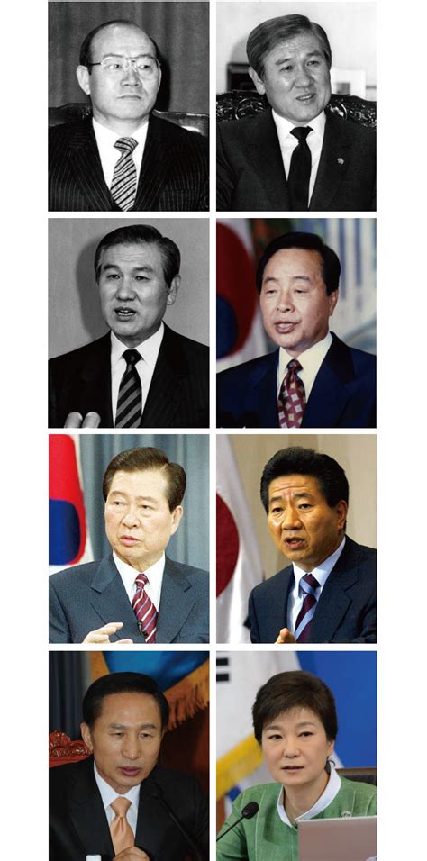 4차례 정권재창출에서 나타난 여당 필승 법칙｜신동아