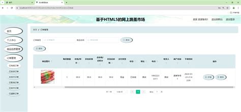 基于ssm的网上跳蚤市场，跳蚤市场管理系统，附源码数据库论文ppt，包远程安装调试 Csdn博客