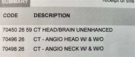 Ct Scan Triple Billed With Different Cpt Codes R Medicalbill