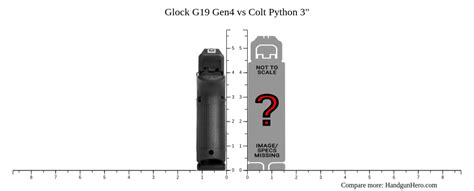 Glock G Gen Vs Colt Python Size Comparison Handgun Hero