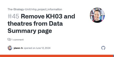 Remove KH03 And Theatres From Data Summary Page Issue 45 The