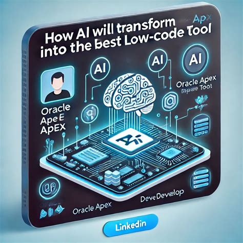 KiÚ Software Integration En Linkedin Inteligenciaartificial Oracleapex Lowcode