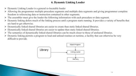 Linker And Loader Presentation In Compiler Design Pptx