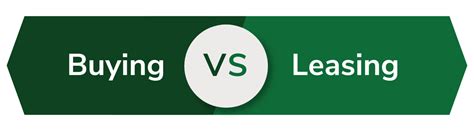 Buying Vs Leasing Carlson Partners