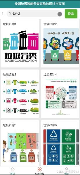 Ssm毕设校园垃圾智能分类系统的设计与实现程序论文怎样做一个校园垃圾分类物联系统 Csdn博客