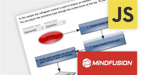 Create Engaging Diagrams With Animation