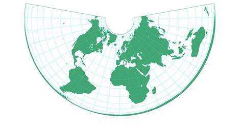 Creating Grids With Qgis