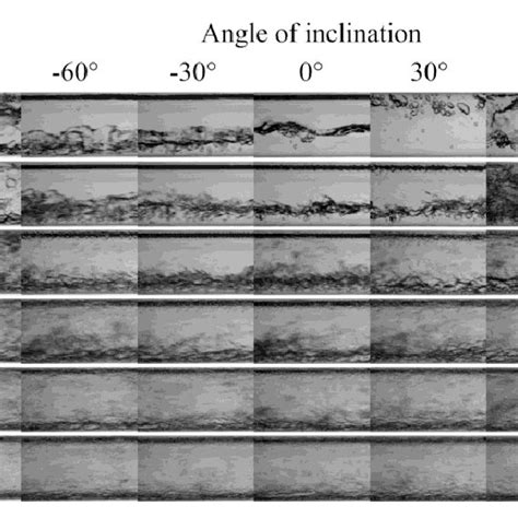 Experimental Flow Pattern Maps For Different Inclination Angles