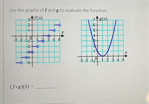 [answered] Use The Graphs Of F And G To Evaluate The Function 34f X 7 G Kunduz