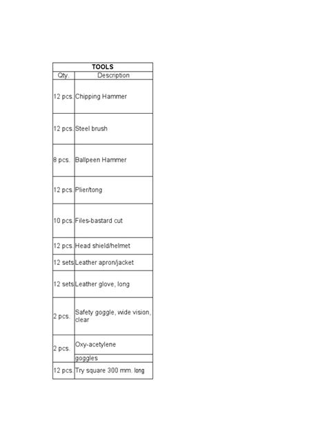Smaw Nc 2 Status Report Pdf