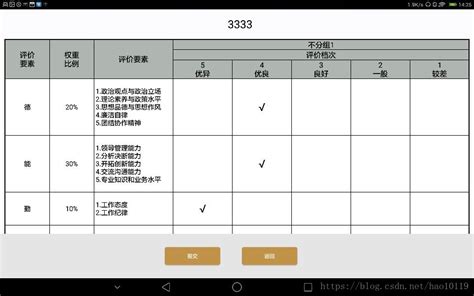 Android之tablelayout自定义表格一tablelayout 自定义 Csdn博客