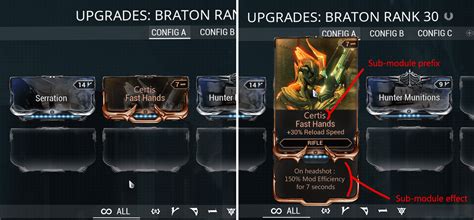 Concept Conditional Sub Modules Turning Regualr Mods Into Buffed Conditional Mods Rwarframe