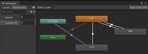 Unity Tutorials Vg1 Quest 4 Platformers Pt2