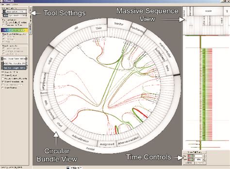 Circular Bundle View Full View Of A Trace 14 Download Scientific Diagram