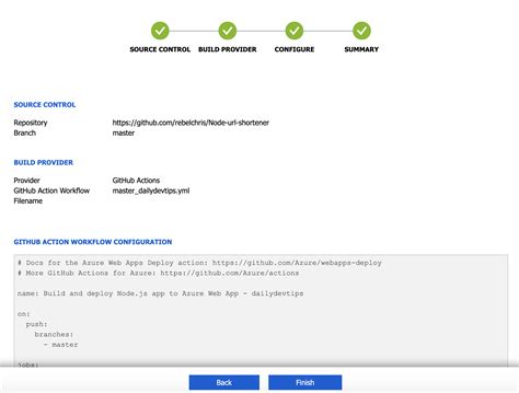 Github Automated Deployments To Azure