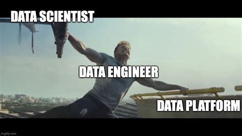 Learn Data Engineering On Linkedin Dataengineering Dataengineer Datascience Datascientist