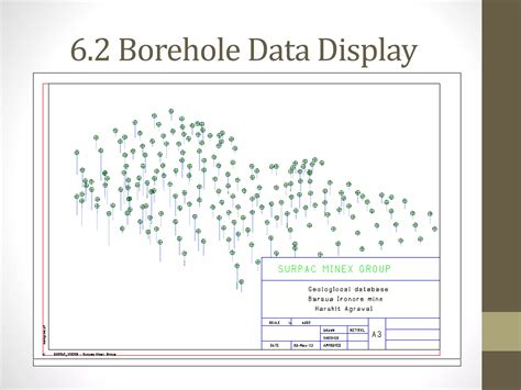 Block Modeling Using Surpac Pptx Databases Computer Software And