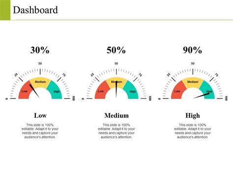 Dashboard Ppt PowerPoint Presentation Gallery Slide