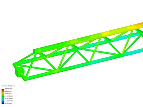 Tutorial Linear Static Analysis Of A Crane By Ichirila SimScale