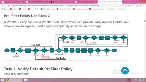 Ftd Behind Nat Isp Modem Fmc Site To Site Fortigate Cisco Community
