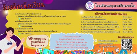 โรงเรียนอนุบาลว โรงเรียนอนุบาลวัดพระโต สพป ศรีสะเกษ เขต 1