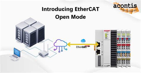 what is ethercat open mode acontis