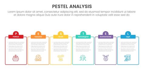 Pestel Business Analysis Tool Framework Royalty Free Vector