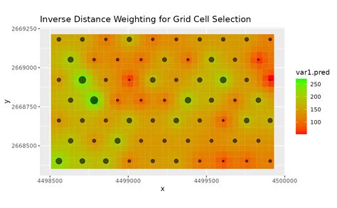 Plot A Heatmap Of Selected Grid Cells Plot Heatmap WindfarmGA