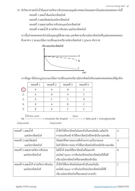 Steps Biology On Twitter เฉลยข้อสอบ 9วิชาสามัญ Alevelbiology ชีววิทยา ปี 2565 สำหรับ Dek66