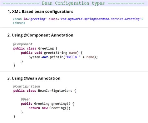 Spring Beans Ugt World