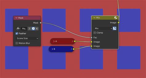 Compositing Nodes Masking Not Working In Compositor Or Image Editor